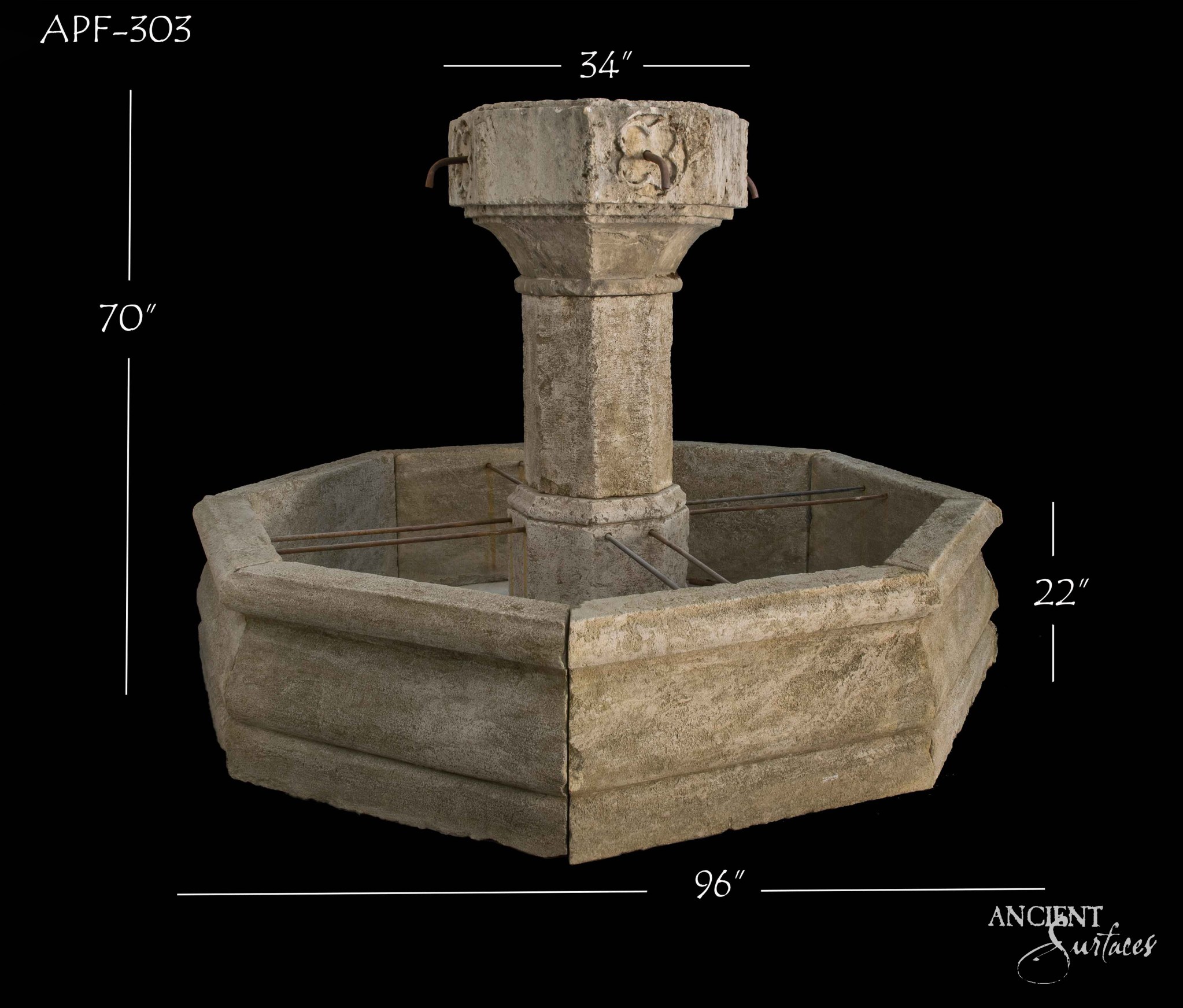 Antique Stone Fountains by Ancient Surfaces. | Ancient European ...